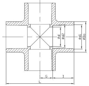 Industrial CPVC Cross - KUO FONG SDN. BHD.